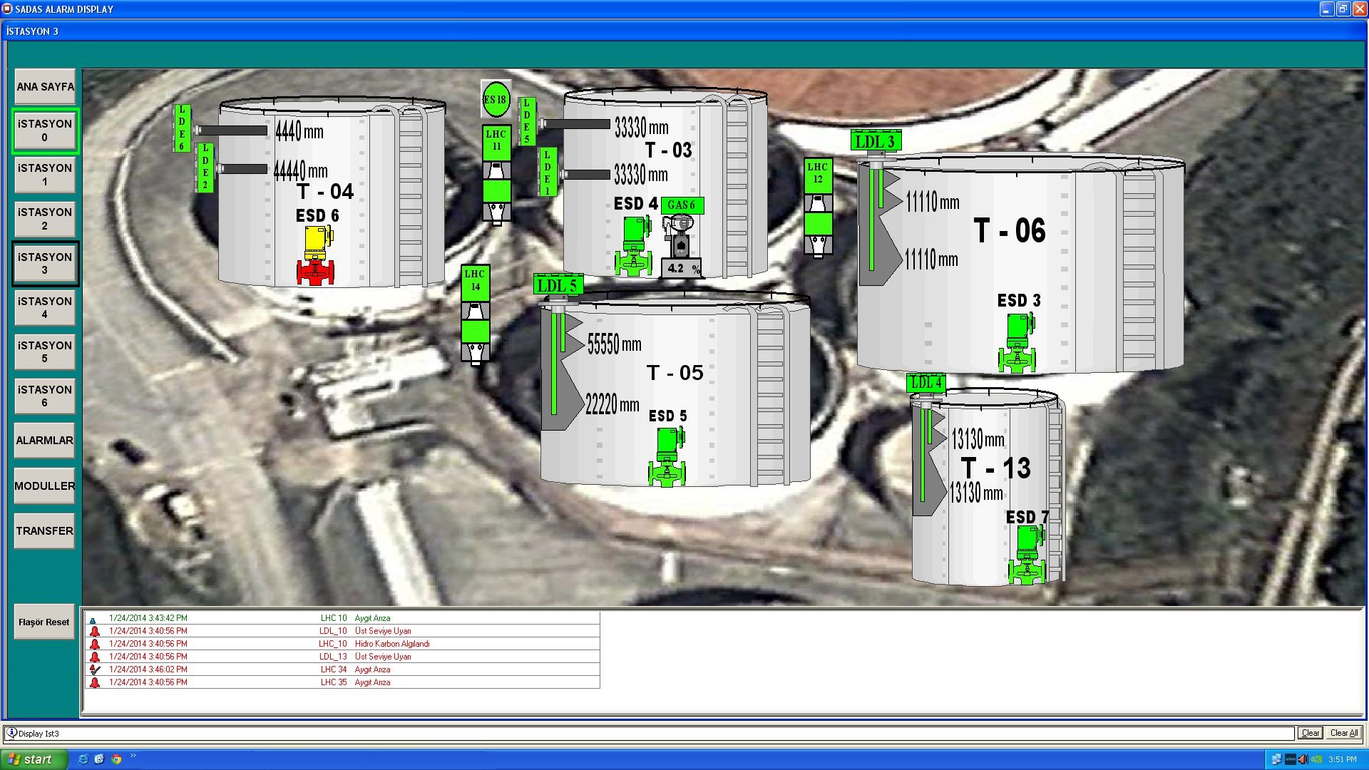 Mega Industry Control Systems | Projects Tank Overfill Prevention System